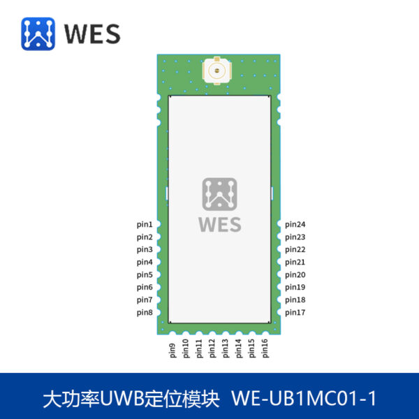 【室内定位技术】—超宽带技术（UWB） uwb高精度定位原理算法